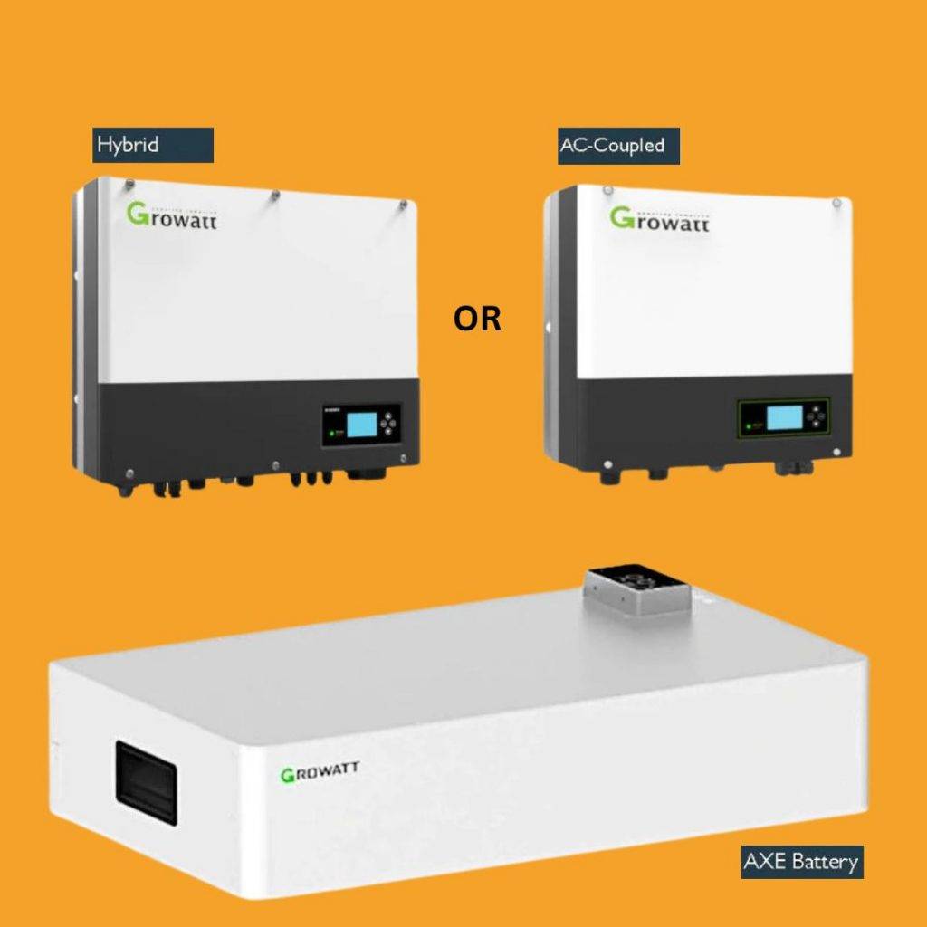 Growatt 5kw Hybrid Inverter + 5kWh Axe battery Storage – Solar Battery ...