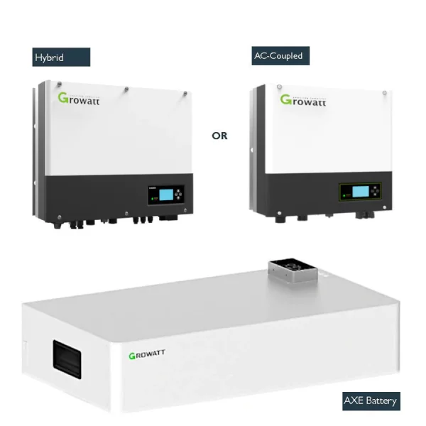 Growatt 5kw Hybrid Inverter + 5kw Axe battery Storage – Solar Battery Group