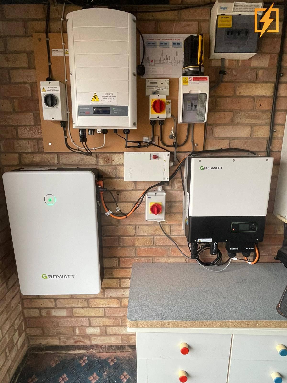 Gallery – Solar Battery Group